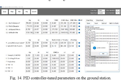 Figure 14 From Design And Verification Of Lateral Flight Control System For Fixed Wing Drone