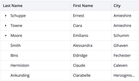 Feature Packed Svar Svelte Datagrid Is Introduced Svar Blog