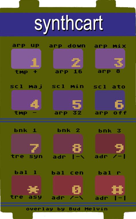 atariage atari 2600 overlays synthcart self published