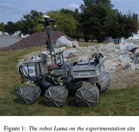 Figure 1 From Autonomous Rover Navigation On Unknown Terrains Demonstrations In The Space Museum