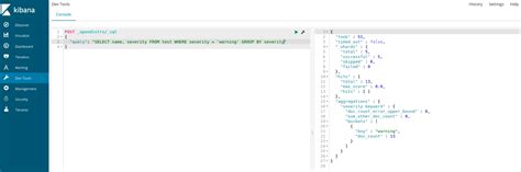 Open Distro For Elasticsearch Review