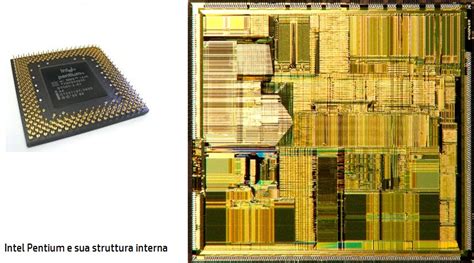 Evoluzione Del Microprocessore Dallintel 4004 Al Multicore Computing