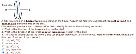 solved front view a b a disk is rotating on a horizontal