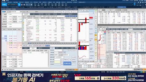 주말 특집 한미반도체 이수페타시스 엔비디아 중국 관련주 이차전지 초전도체 호텔신라 파라다이스 금양 에코프로 Sk하이닉스 Stx 씨티씨바이오 인트론