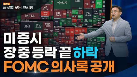 글로벌모닝브리핑 미 증시 덜 매파적인 Fomc 의사록 공개 불구 하락 마감ㅣ20221013목 Youtube