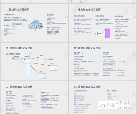 灰色商务java介绍java语言基础javappt模板下载 觅知网