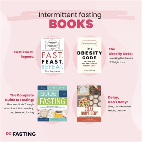 Intermittent Fasting Books You Must Read R Dofasting