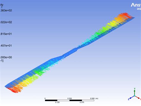 A Complete Cfd Model On Ansys Fluent Or Cfx Coupled With Structural Fea