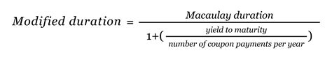 Bond Duration Definition Formula And How To Calculate Britannica Money