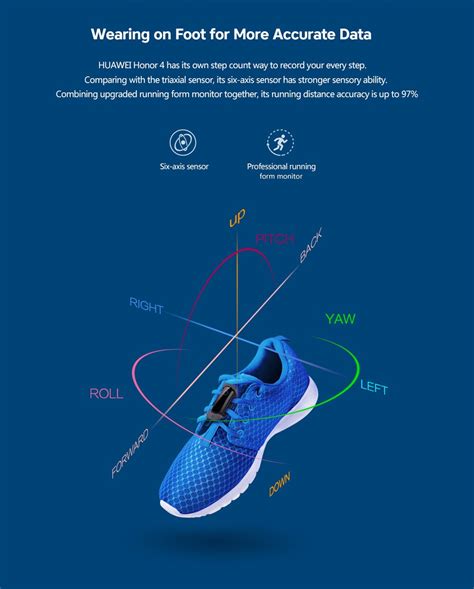 Huawei Smart Fitness Tracker Unicom Radio