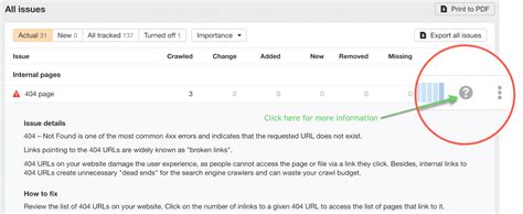 How To Use Wordpress To Build A Website Beginners Guide