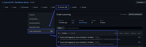Updated Securing Your Deployment With Code Scanning In GitHub Actions Jake Walsh