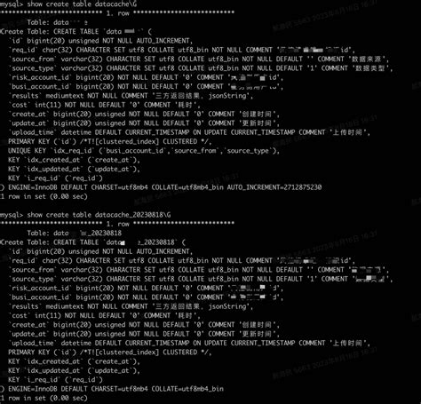 使用datax同步mysql到tidb丢失数据排查 Tidb 的问答社区 使用datax同步mysql到tidb丢失数据排查 Tidb 的问答社区