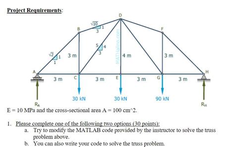 Solved Please Solve This Truss Problem Using Matlab Thank