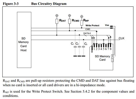 is there a safe latchable way to cut power to sd cards on a data logger storage arduino forum