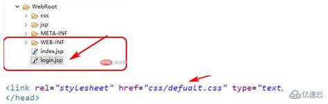 Jsp加载css为什么会失败 Web开发 亿速云