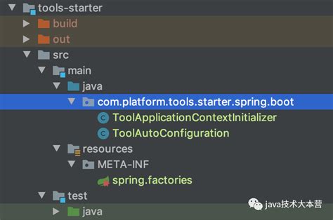 java小工具 使用springboot starter启动检查配置是否满足要求 csdn博客