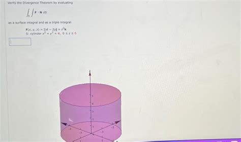 Solved Verify The Divergence Theorem By Evaluating Ij N Ds