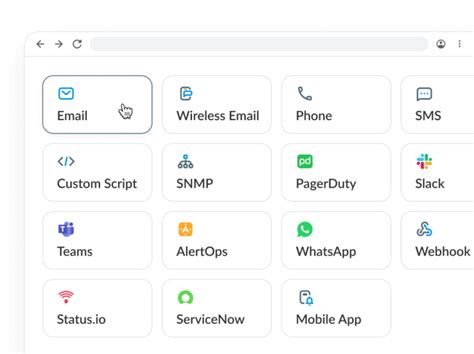 dotcom monitor advanced website monitoring solutions