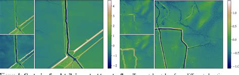 Physics Aware Downsampling With Deep Learning For Scalable Flood