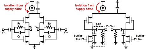 Typical Architecture Of The Baseband Amplifiers [49] Download Scientific Diagram