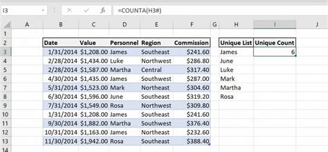 How To Use The Unique Function To Return A Count Of Unique Values In Excel Techrepublic