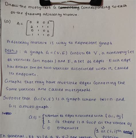 Answered Draw The Multigraph G Bartleby