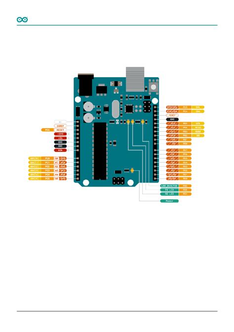 ARDUINO UNO Datasheet 9 14 Pages ARDUINO Arduino UNO R3