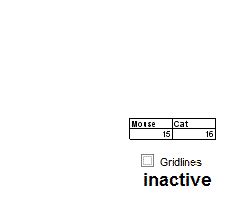 Abc EXCEL Show Or Hide Gridlines On A Worksheet