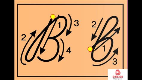 Монгол хэлний цагаан толгой Бичмэл үсэг Youtube