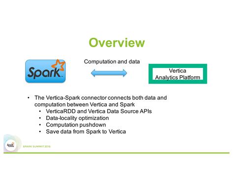 Vertica And Spark Connecting Computation And Data Ppt