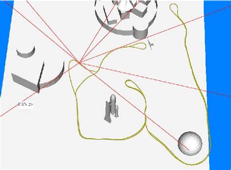Figure 10 From Real Time 2d Localization Of A Car Like Mobile Robot Using Dead Reckoning And Gps