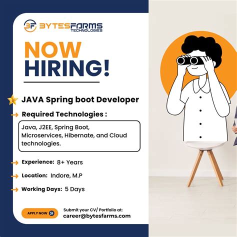 Bytesfarms Technologies On Linkedin Hiring Javaspringboot