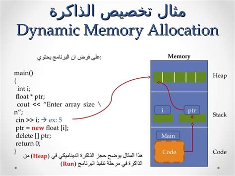 Python Elementary Programming Algorithem Ppt Python Elementary Programming Algorithem Ppt