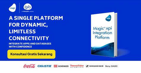 Indocyber Global Teknologi Pt On Linkedin System Integration Is