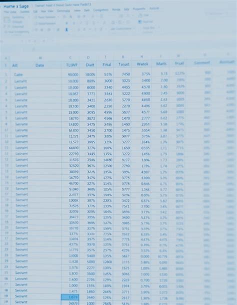 Sarcasm Detection Using Machine Learning And Deep Learning Techniques