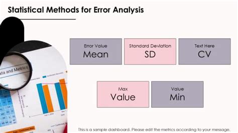 Error Propagation Analysis File Systems Ppt Demonstration Acp Ppt Sample
