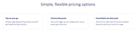 8 Usage Based Pricing Examples For Saas Success In 2025