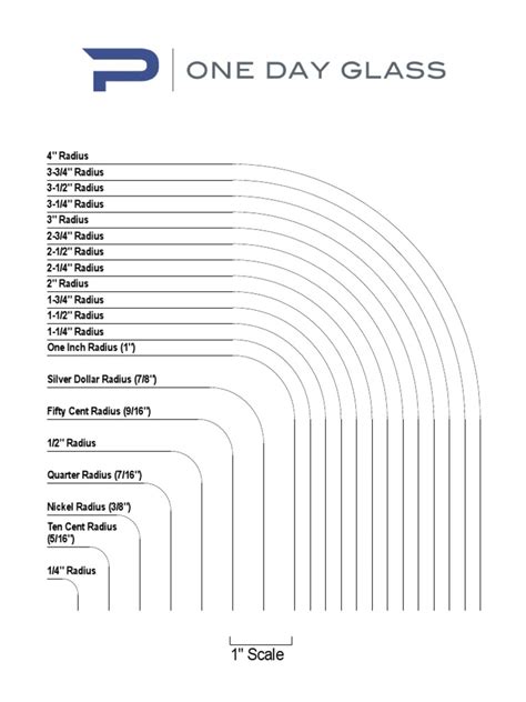 Radius Measuring Tool Pdf