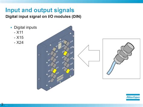 Input and output signals презентация доклад