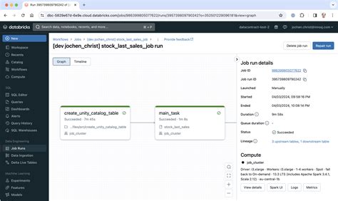 build a data product with databricks