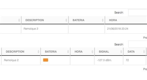 datatable does not apply style when called from ajax — datatables forums
