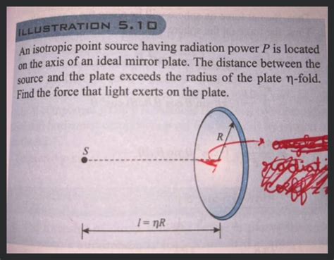 Illustration Mathbf{5 1} An Isotropic Point Source Having Radiation Po