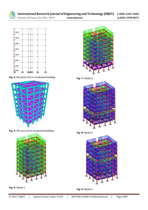 Analysis Of Building With Soft Storey During Earthquake Pdf Civil Engineering Industry