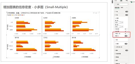 Power Bi 大换皮肤，迎来更新 知乎