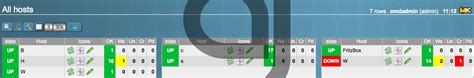 Raspberry Pi nagios open monitoring distribution Alexander Jäger