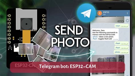 Telegram Bot Esp32 Cam فروشگاه الکمارکت