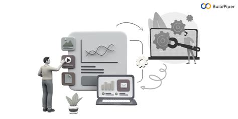 Major Challenges Of App Modernization Buildpiper