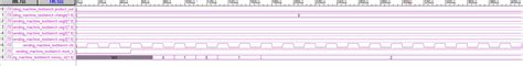 verilog code for a simple vending machine not working r fpga