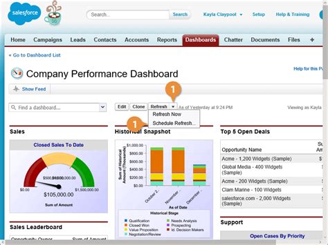 Schedule A Dashboard CustomGuide